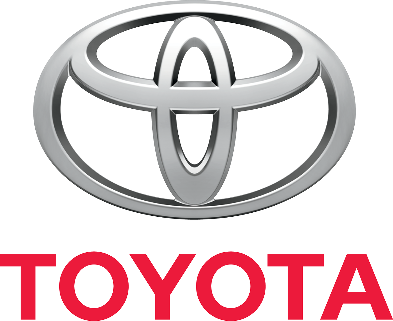 Blog: Toyota Production System (TPS) Applies 6 Sigma in Non ...